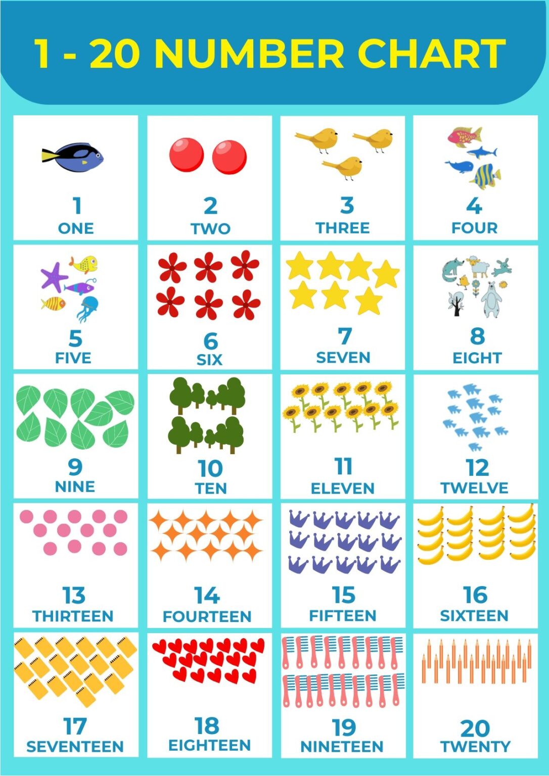 Printable Number Chart 1 20 Printable Chart Template