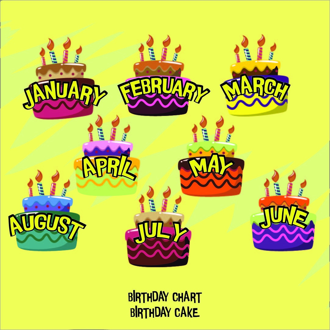 Birthday Chart Ideas Printable - Printable Chart Template
