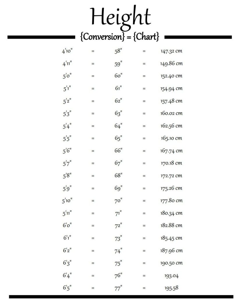 inches to feet conversion chart printable free - Printable Chart Template