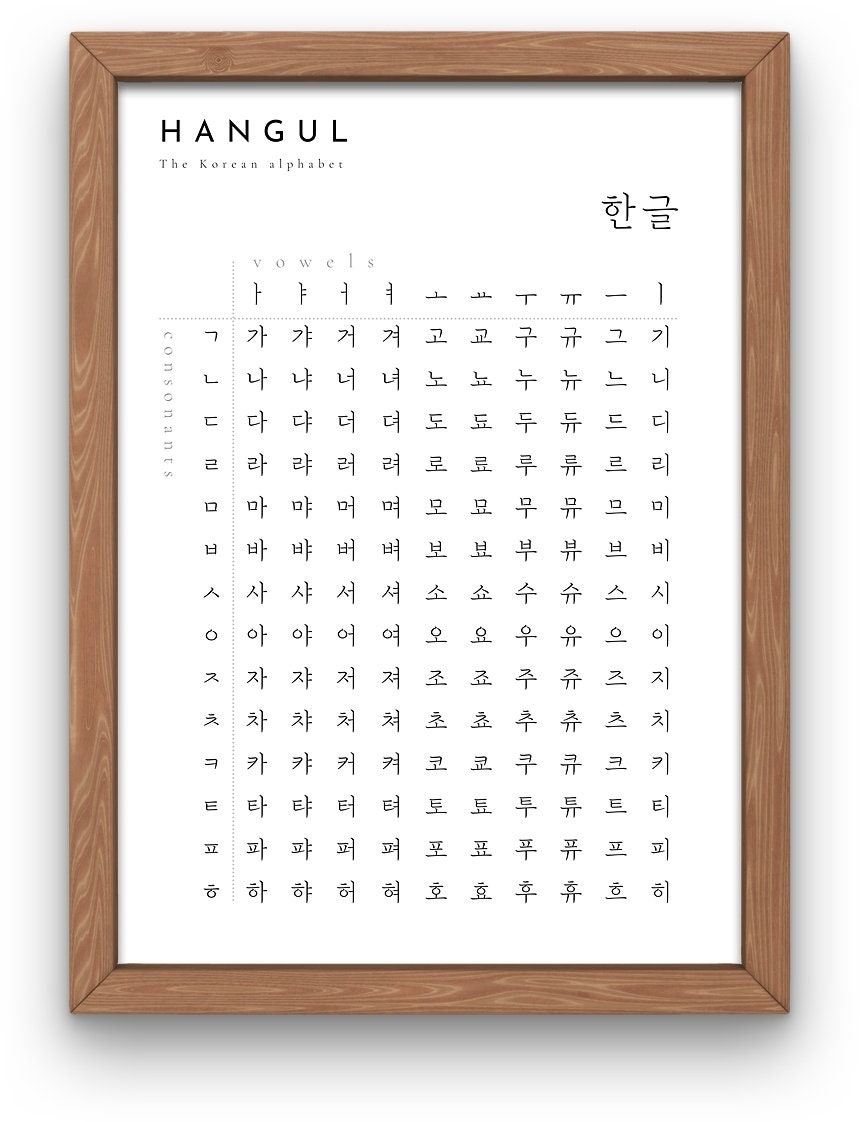 Printable Korean Alphabet Chart - Printable Chart Template