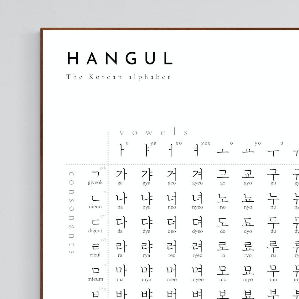 Printable Korean Alphabet Chart - Printable Chart Template