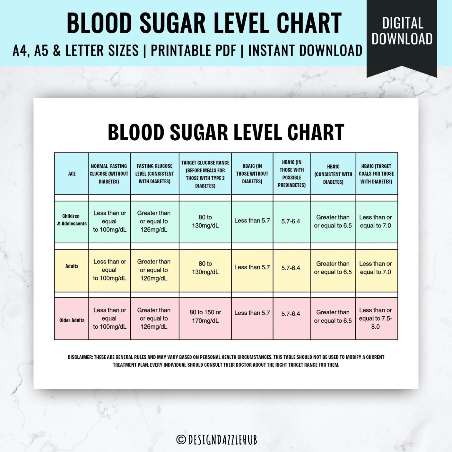 Pdf Printable Fraction To Decimal Chart - Printable Chart Template